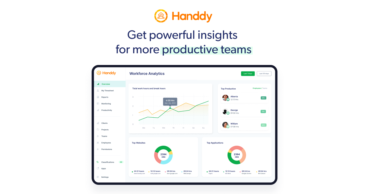 Automated Attendance Tracking Mobile App | Handdy
